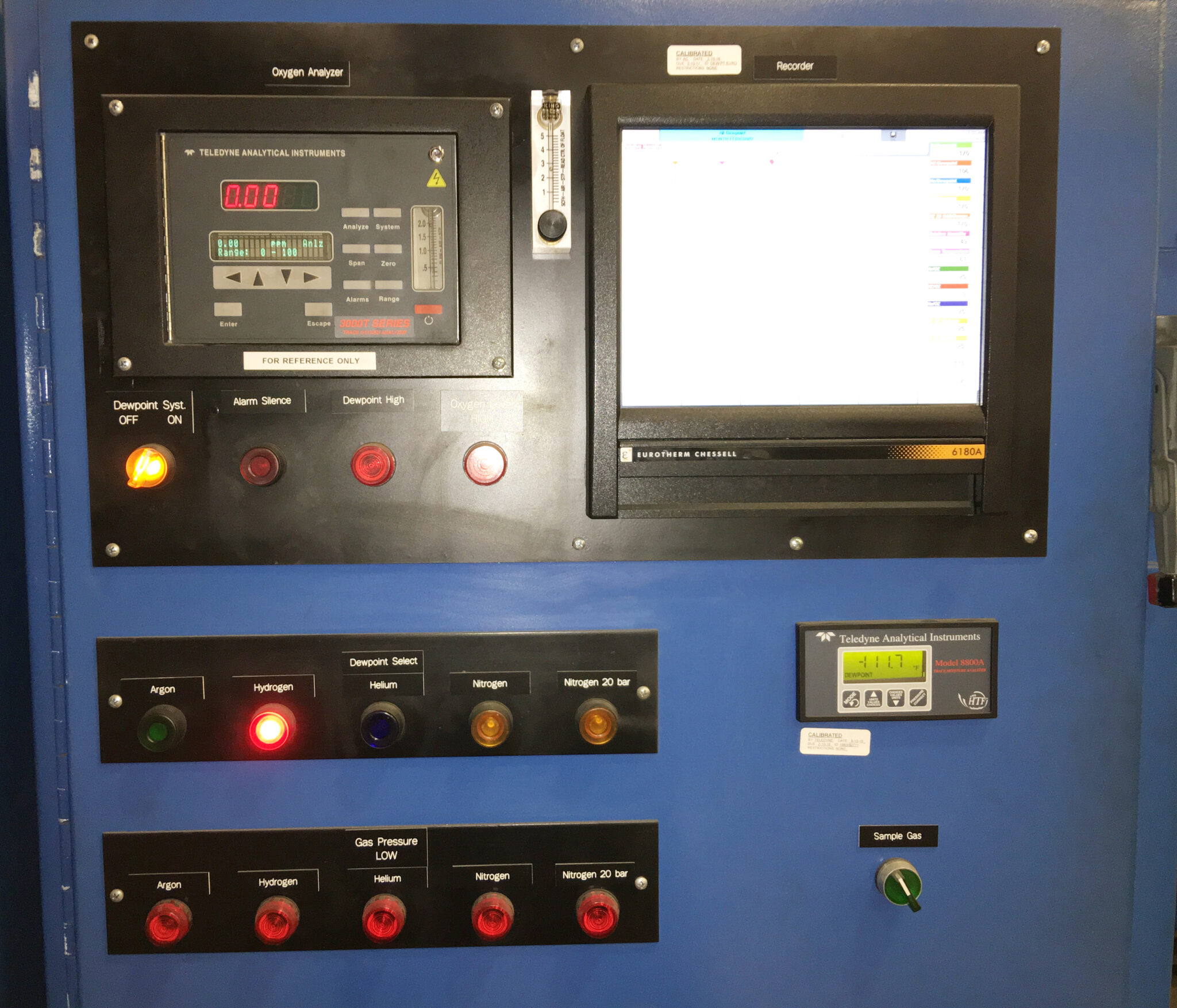 Dew Point Versus Oxygen Content In Vacuum Processing - Solar Atmospheres