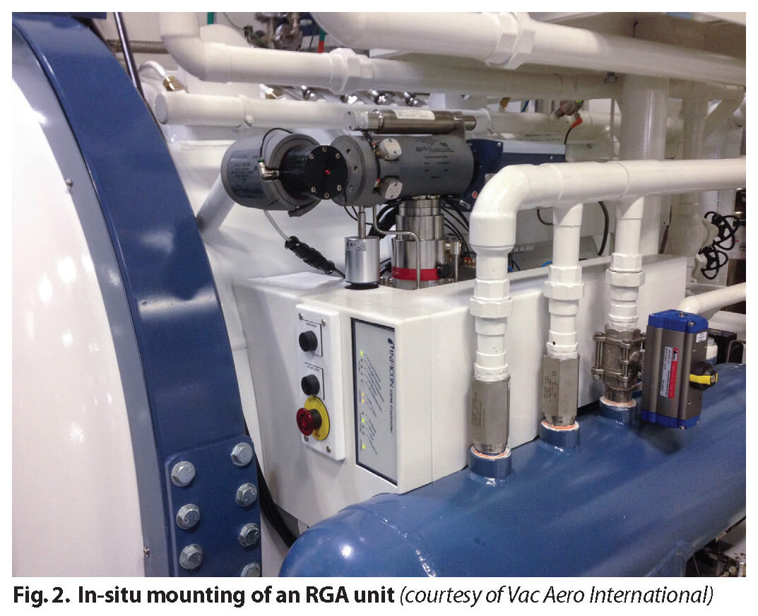 The Use of Residual-Gas Analyzers as a Vacuum Analysis Tool - Solar ...
